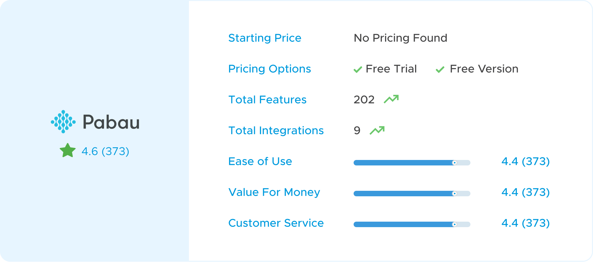 List of the Best EHR Software for Small Practices in 2024